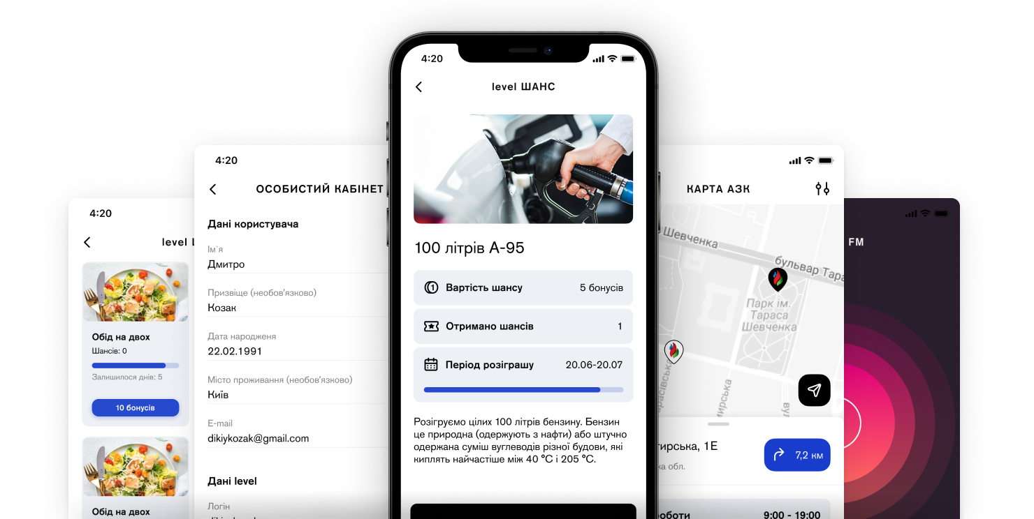Digital Transformation Services Soloway Tech