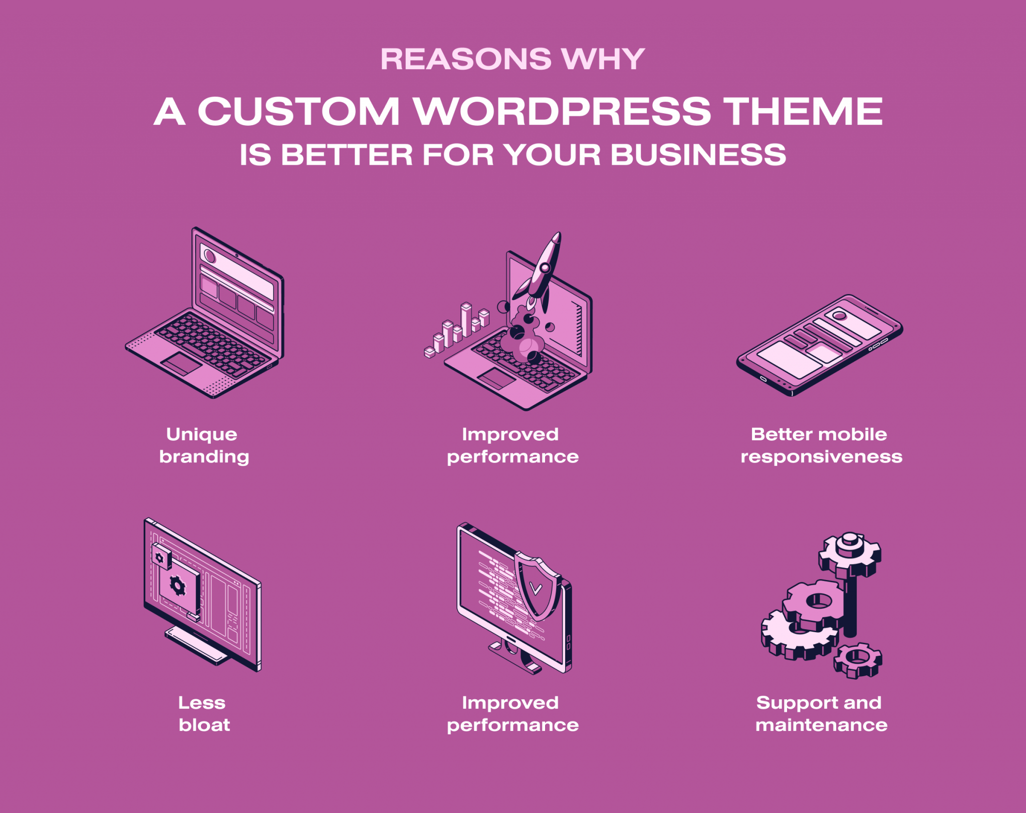 Web Design Wordpress How To Create Your Own Wp Theme